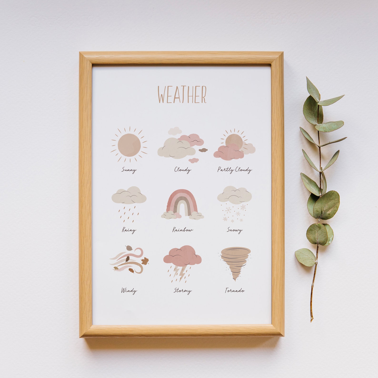 Weather Poster Educational Posters Weather Chart Weather | Etsy