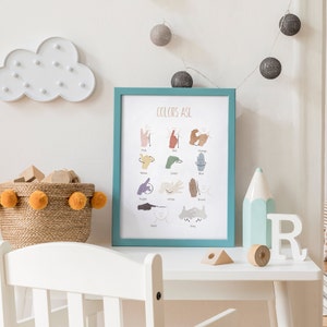 ASL, American Sign Language Art, Colors Poster, Educational Posters ...