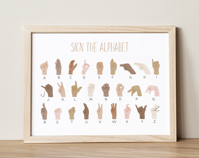American Sign Language Poster, ASL Alphabet, Printable Wall Art ...