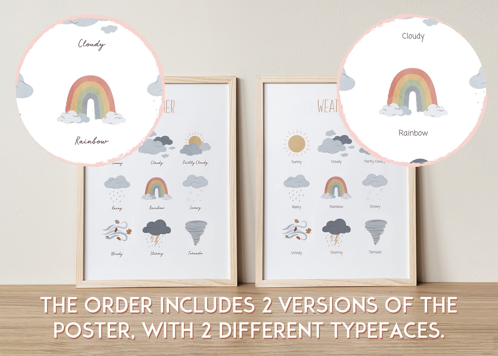 Educational Posters Set of 9 Classroom Decor Homeschool - Etsy