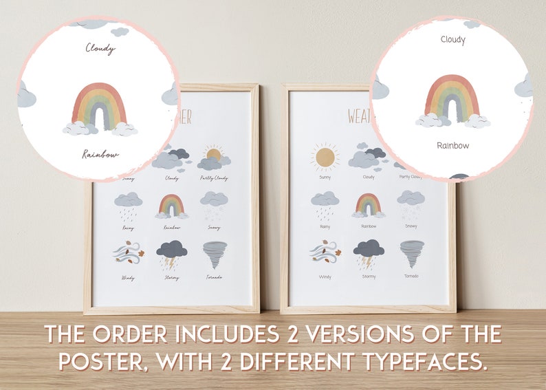 Educational Posters Set of 9 Classroom Decor Homeschool - Etsy