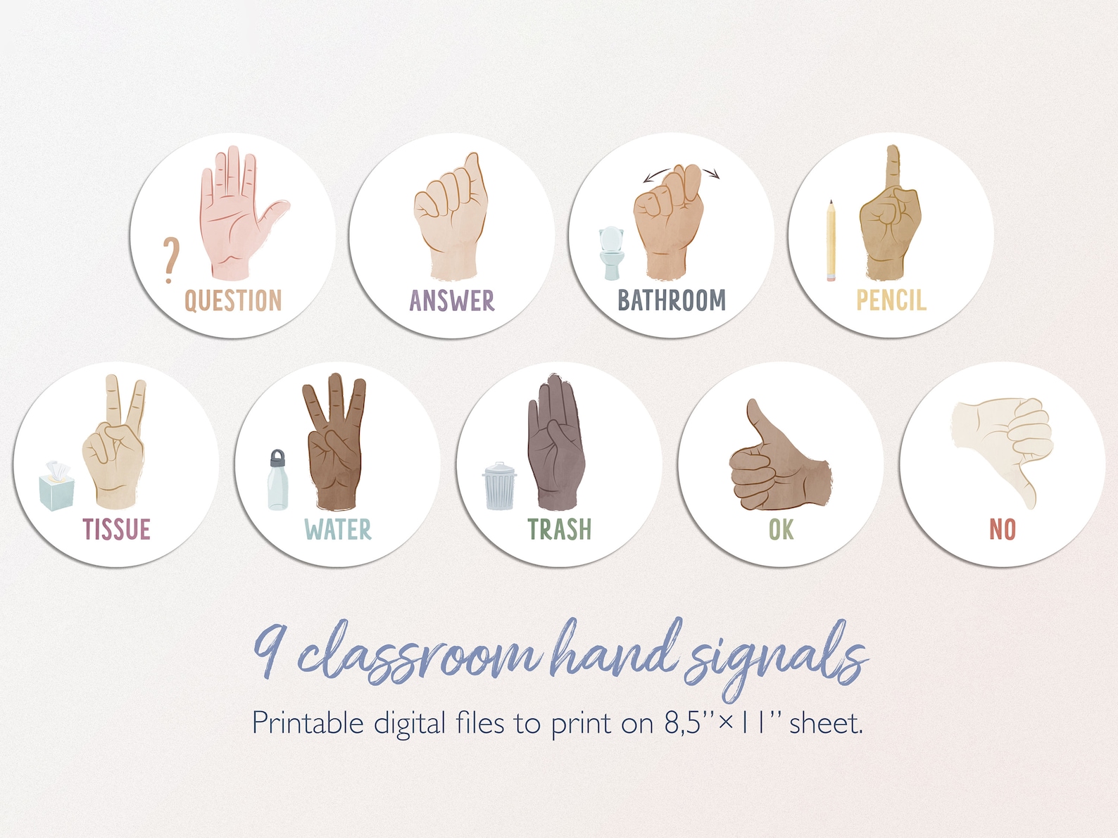 Hand Signal Classroom Posters: Boho Bulletin Board Decor (digital ...