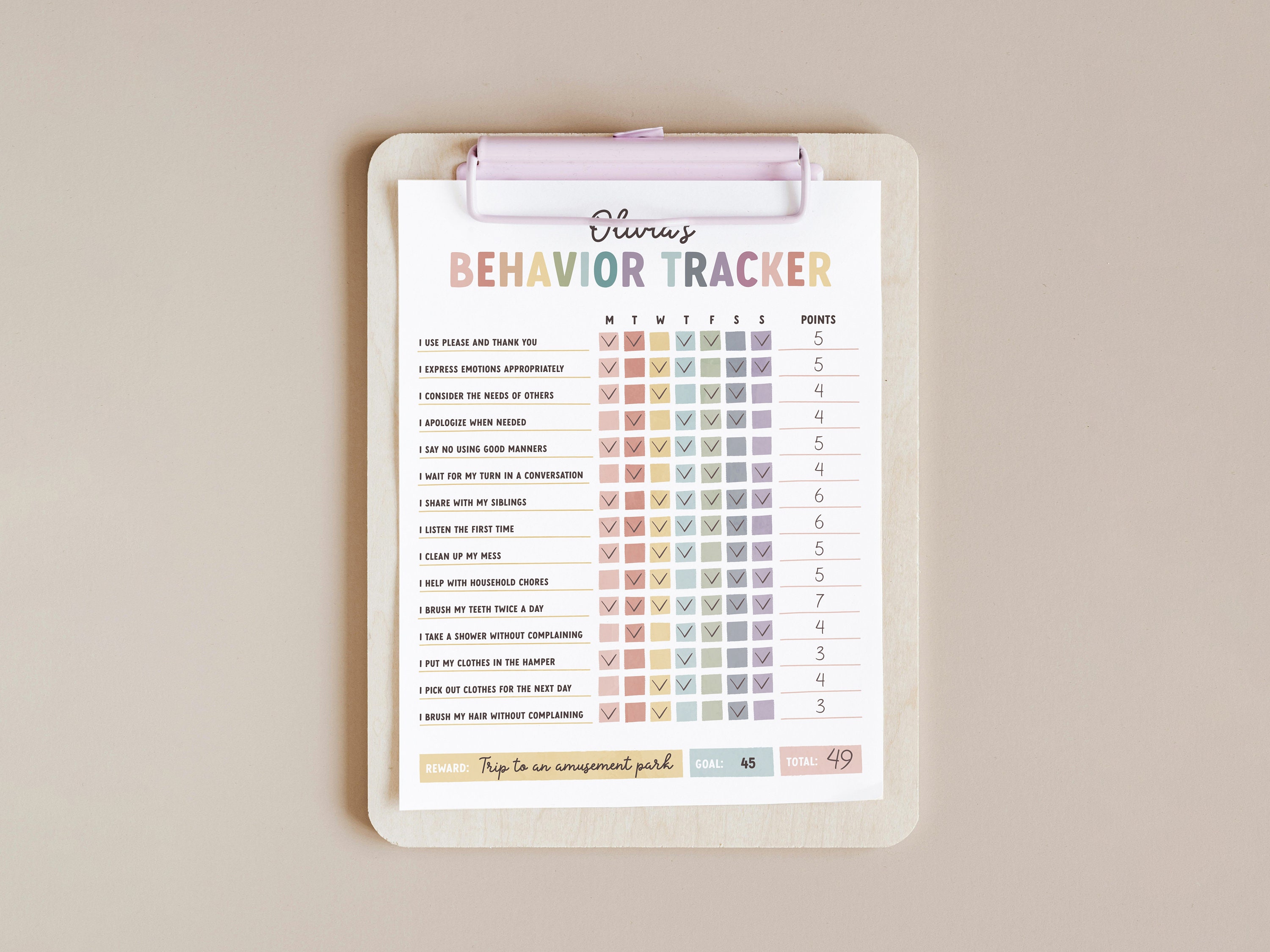 Editable Kids Behavior Chart: Custom Reward Tracker (digital Download ...