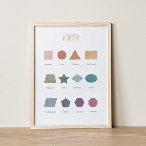 Dutch Set of 6 Educational Posters, ABC Poster, Montessori, Feelings ...