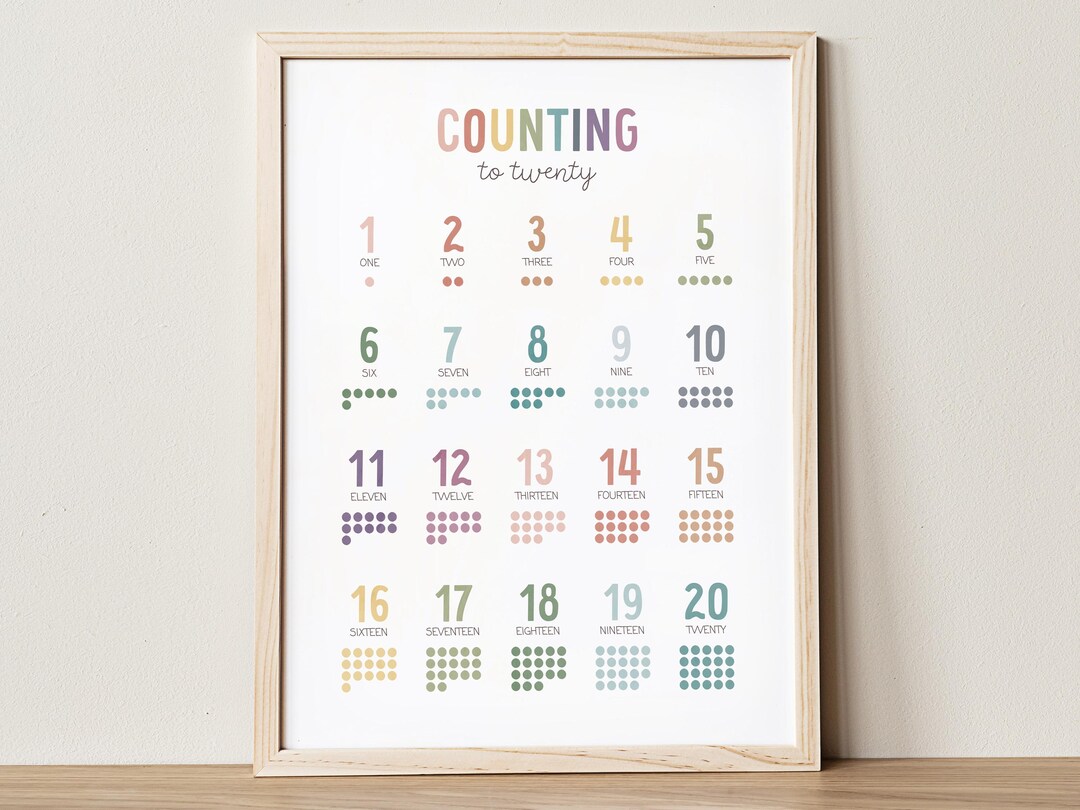 Rainbow Numbers 1-20 Counting Poster, Montessori Classroom Wall Art ...
