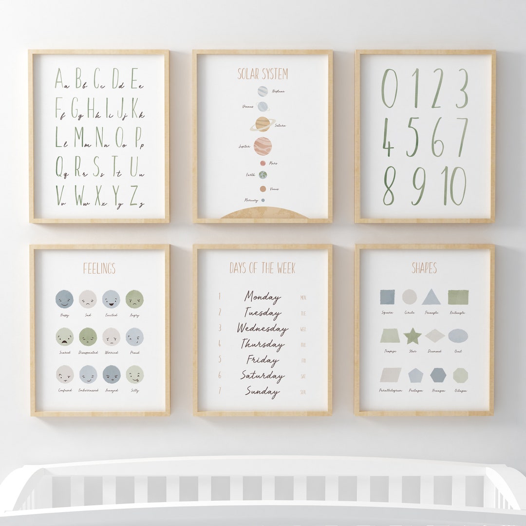 Green Educational Posters: ABC, Numbers, Solar System (digital Download ...