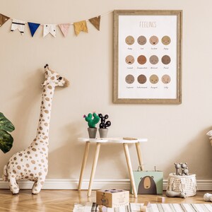 Emotions Poster, Educational Posters, Emotions Chart, Feelings Print ...