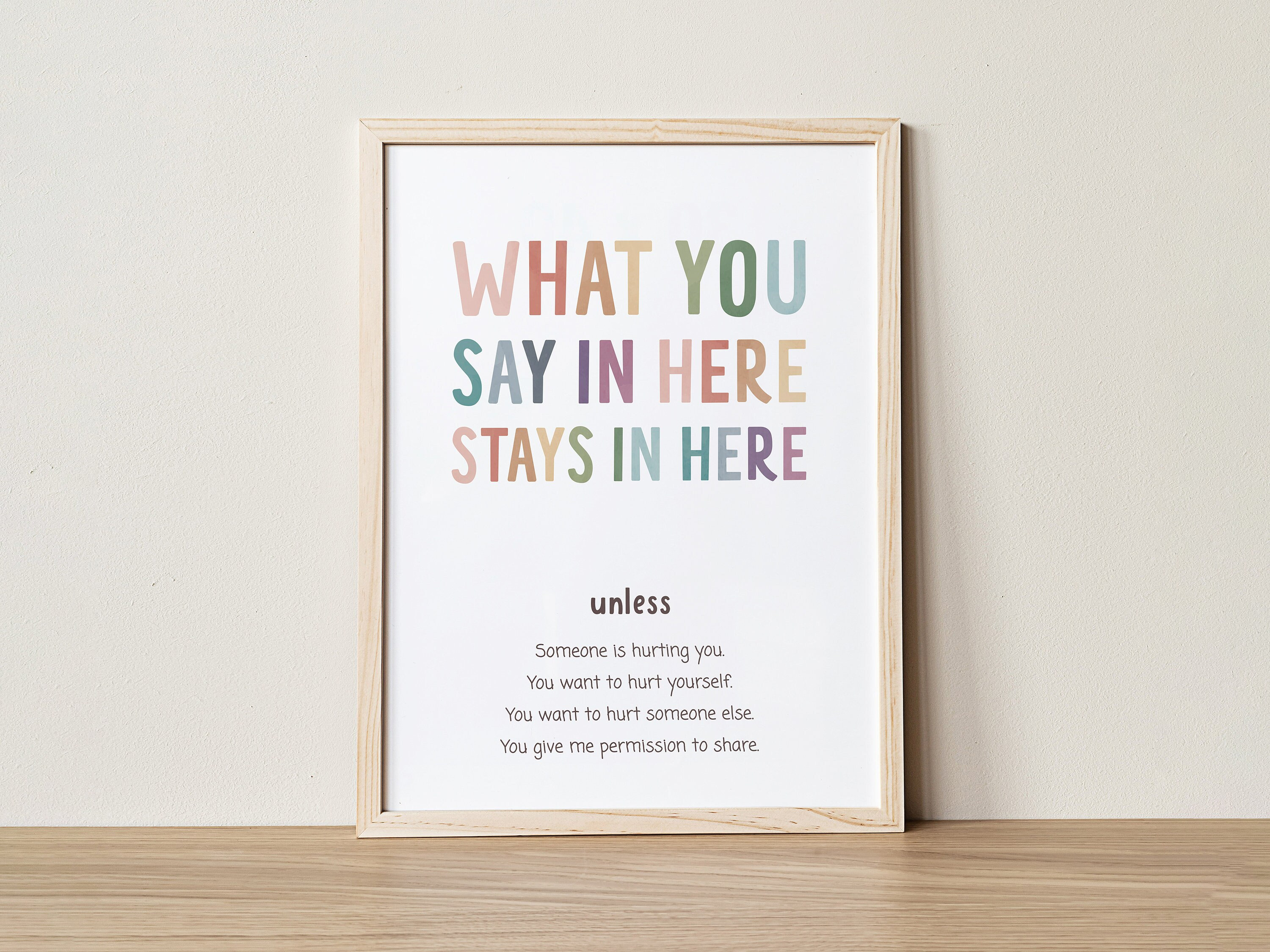 What You Say in Here Stays in Here Print Therapy Office - Etsy