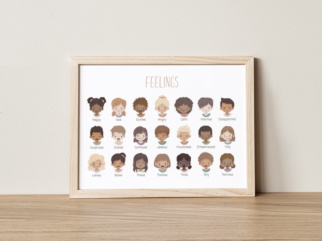 Feelings Poster Therapist Office Decor Calming Corner - Etsy