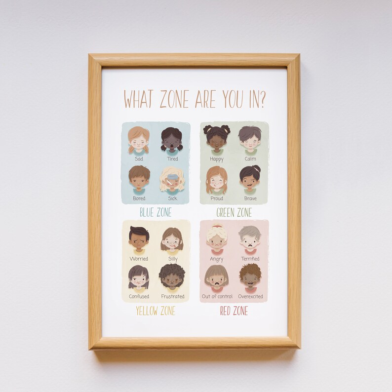 Zones of Regulation Poster: Calming Corner, Feelings Chart (digital ...