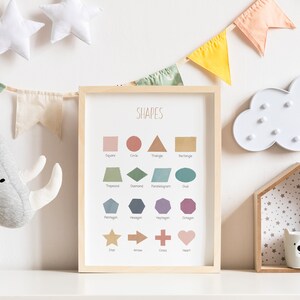 Rainbow Shapes Print, Math Poster, Math Classroom Decor, Educational ...