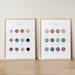 Educational Posters Set of 9 Classroom Decor Homeschool - Etsy