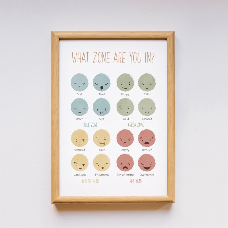 Zones of Regulation Poster: Calming Corner, Feelings Art (digital ...