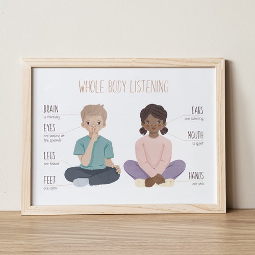 Whole Body Listening Classroom Rules Poster Classroom Decor - Etsy