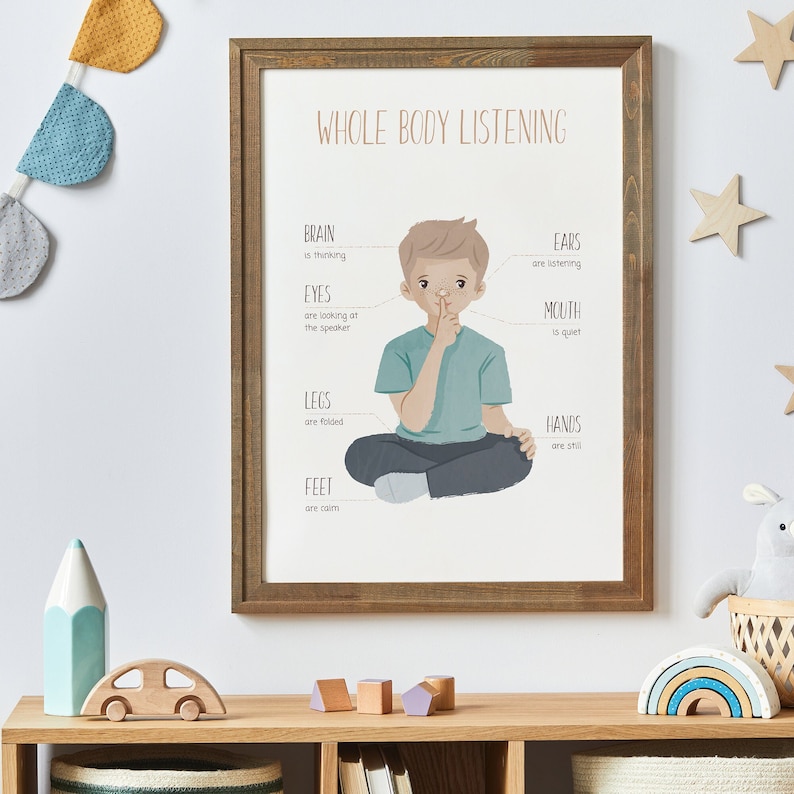 Whole Body Listening Poster: Classroom Rules Decor (digital Download ...