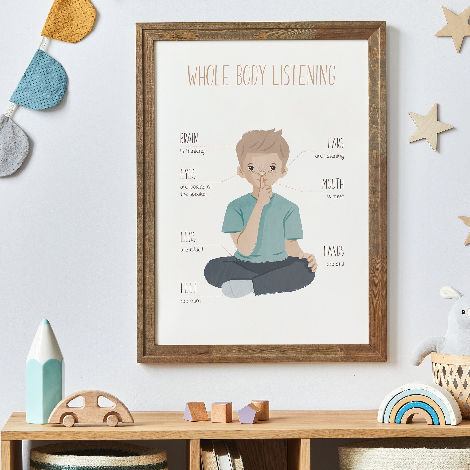 Whole Body Listening Poster: Classroom Rules Decor (digital Download ...