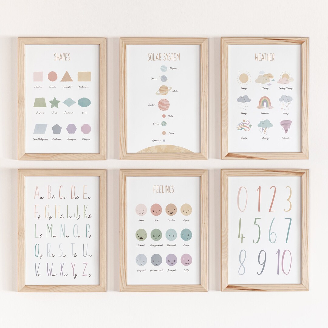 Pastel Set of 6 Educational Posters, Alphabet Poster, Classroom Decor ...
