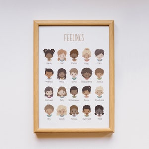 Feelings Chart, Calming Techniques, Calming Corner, Emotions Print ...