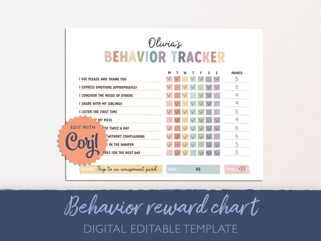 Editable Kids Behavior Chart, Custom Reward Chart Template, Good ...
