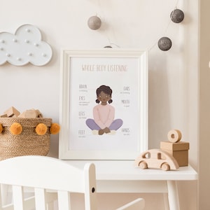 Whole Body Listening, Classroom Rules Poster, Classroom Decor ...