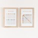 Math Poster 2 Piece Wall Art Math Classroom Decor - Etsy