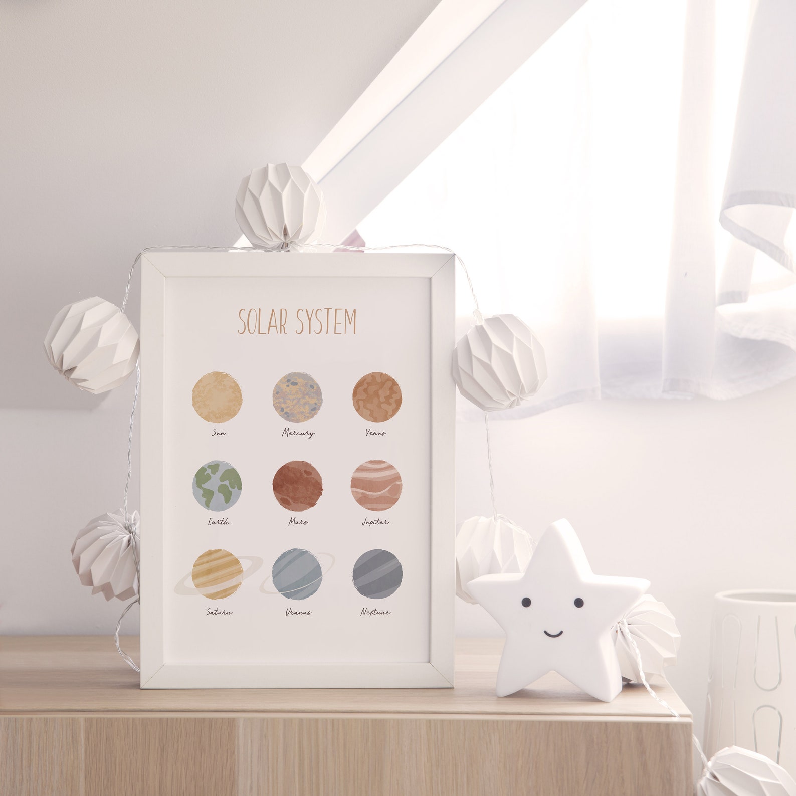 Solar System Poster Boho Print Space Poster Homeschool - Etsy