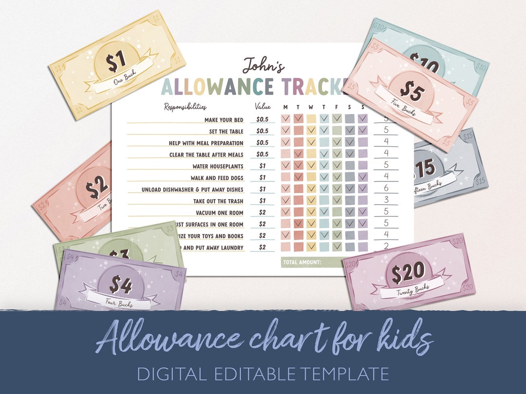 Editable Allowance Tracker, Printable Kids Play Money Chore Chart, Mom ...
