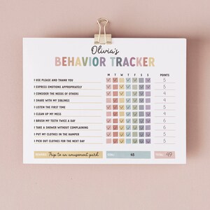 Editable Kids Behavior Chart, Custom Reward Chart Template, Good ...