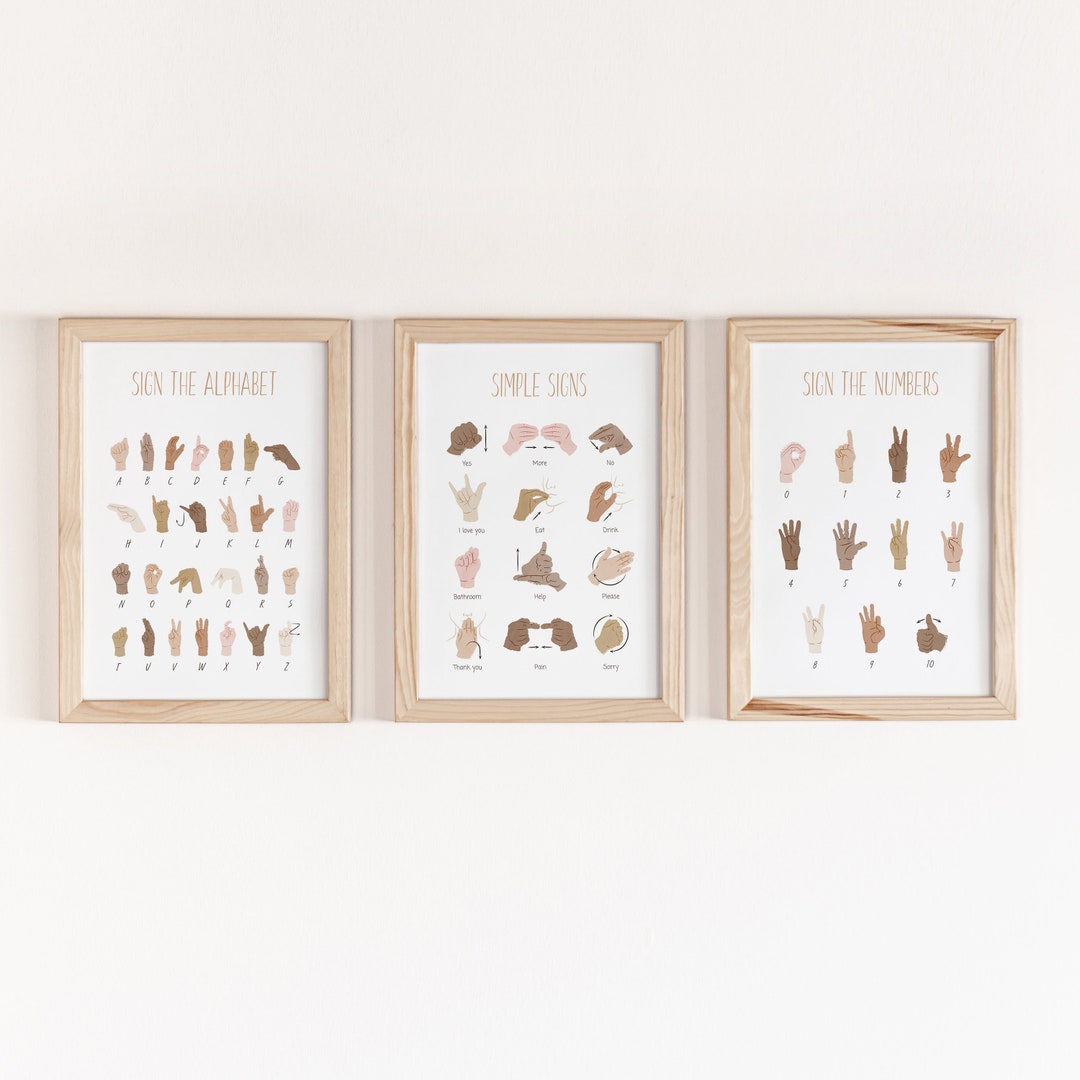 ASL, American Sign Language, 3 Piece Wall Art, Alphabet Poster ...