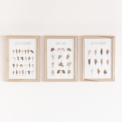 Sign Language Alphabet Letters Poster Kids Wall Art Room - Etsy
