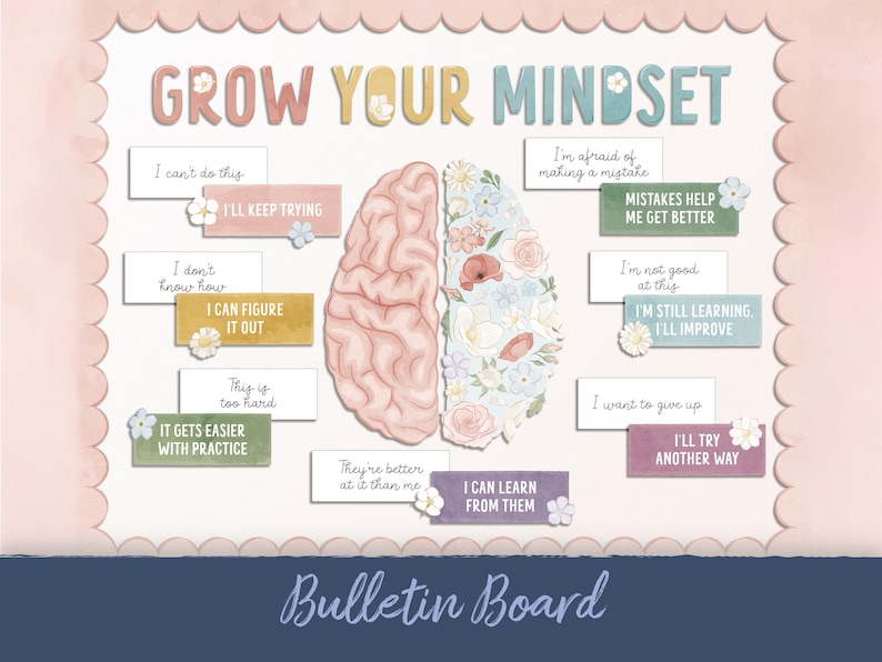Growth Mindset Bulletin Board Kit, Pastel Classroom Decor, Boho SEL ...