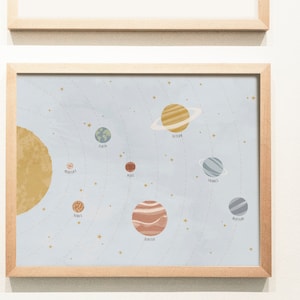 Solar System, Boho Print, Space Poster, Astronomy, Science Poster ...