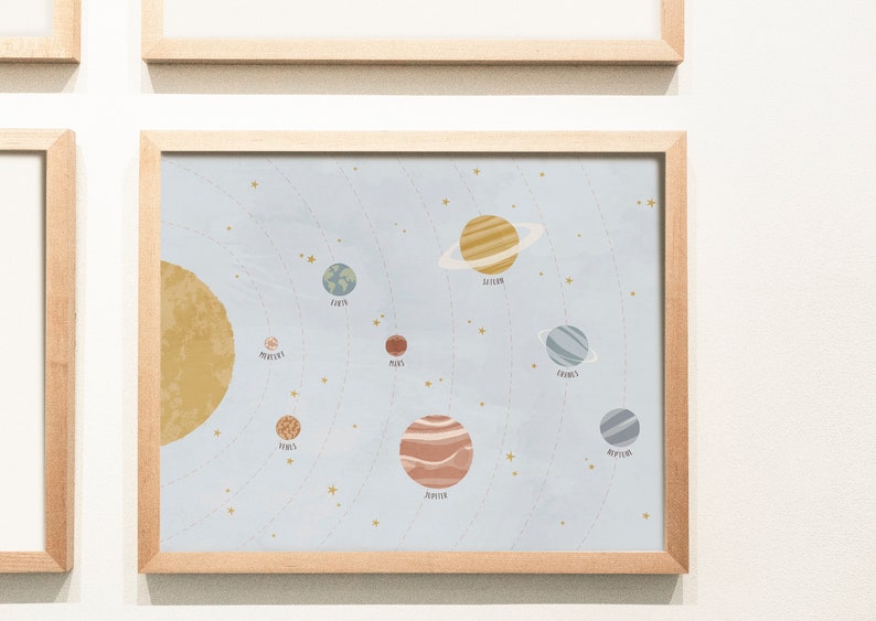 Solar System Boho Print Space Poster Astronomy Science | Etsy