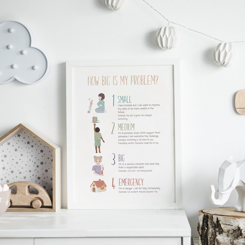 How Big is My Problem Size of the Problem Poster Feelings - Etsy