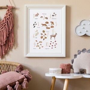 123 Poster, Woodland Nursery Decor, Woodland Numbers Print, Alphabet ...