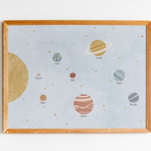 Solar System, Boho Print, Space Poster, Astronomy, Science Poster ...