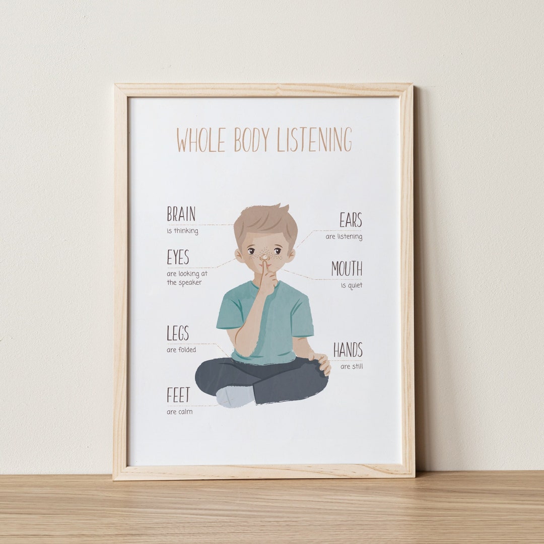 Whole Body Listening Poster: Classroom Rules Decor (digital Download ...
