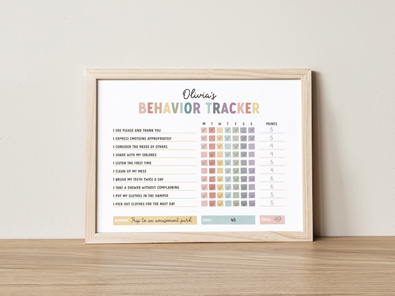 Editable Kids Behavior Chart: Custom Reward Tracker (digital Download ...