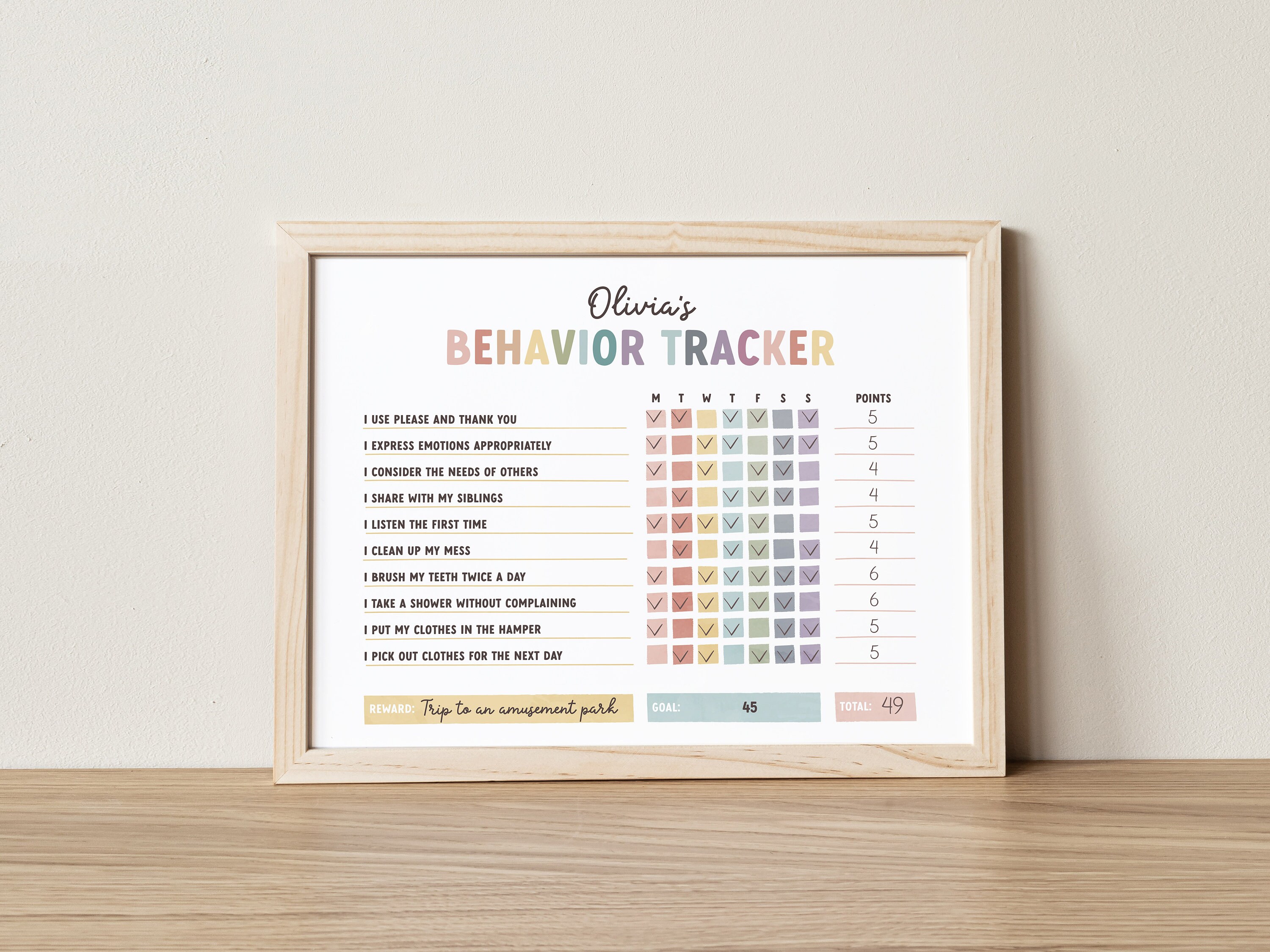 Editable Kids Behavior Chart: Custom Reward Tracker (digital Download ...