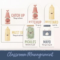 Ketchup Folder Classroom Management - Etsy
