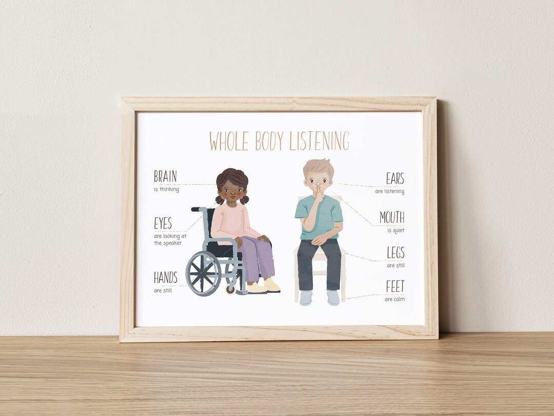 Whole Body Listening Classroom Poster: Elementary School Decor (digital ...