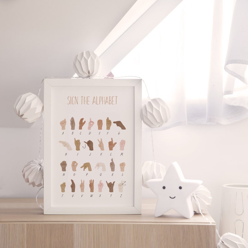 ASL American Sign Language Alphabet Poster Educational | Etsy