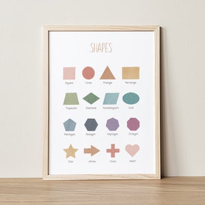 Math Poster, Math Classroom Decor, Multiplication Table, Montessori ...