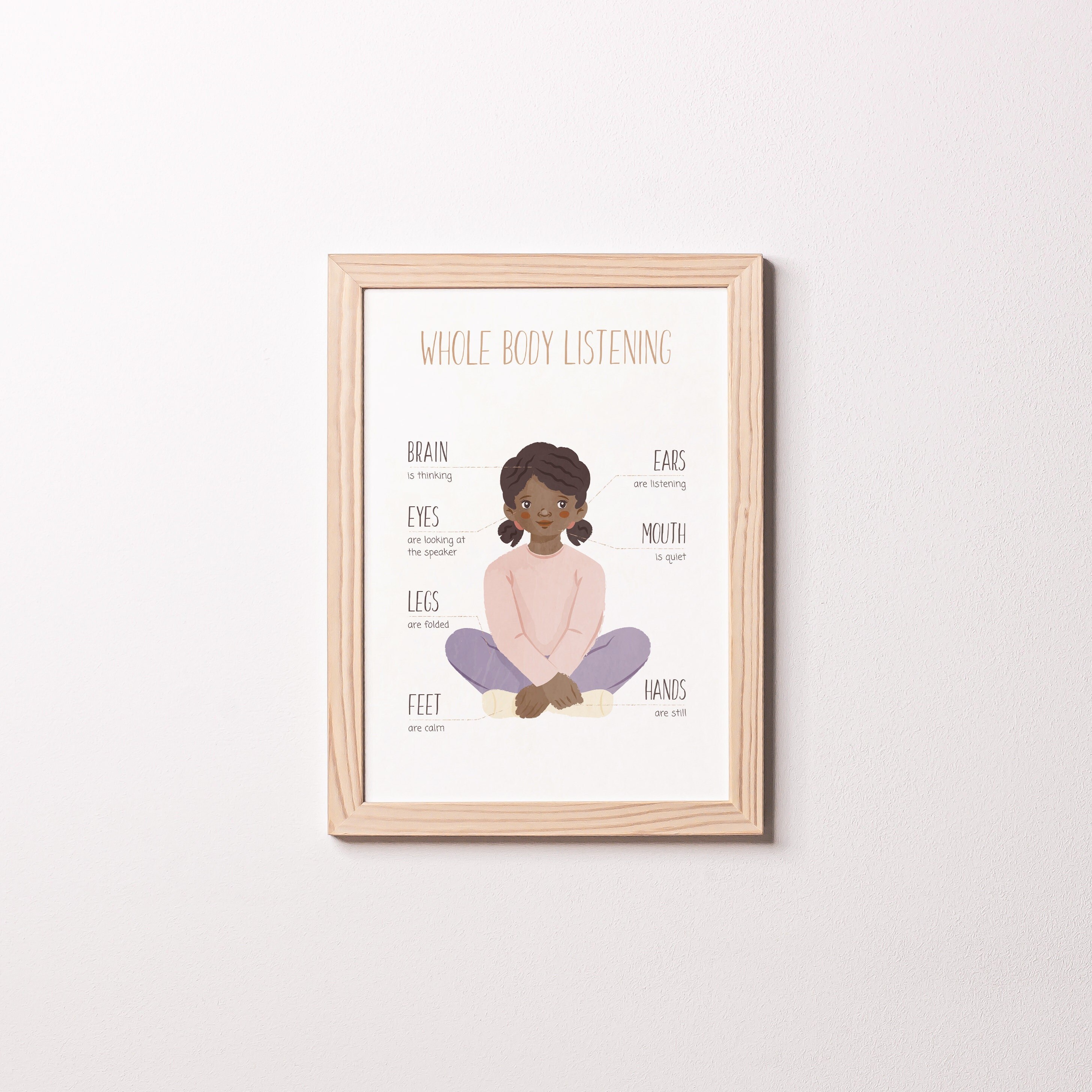 Whole Body Listening Poster: Classroom Rules Decor (digital Download ...