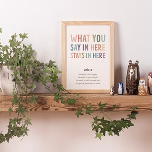 What You Say in Here Stays in Here Print, Therapy Office Decor, School ...