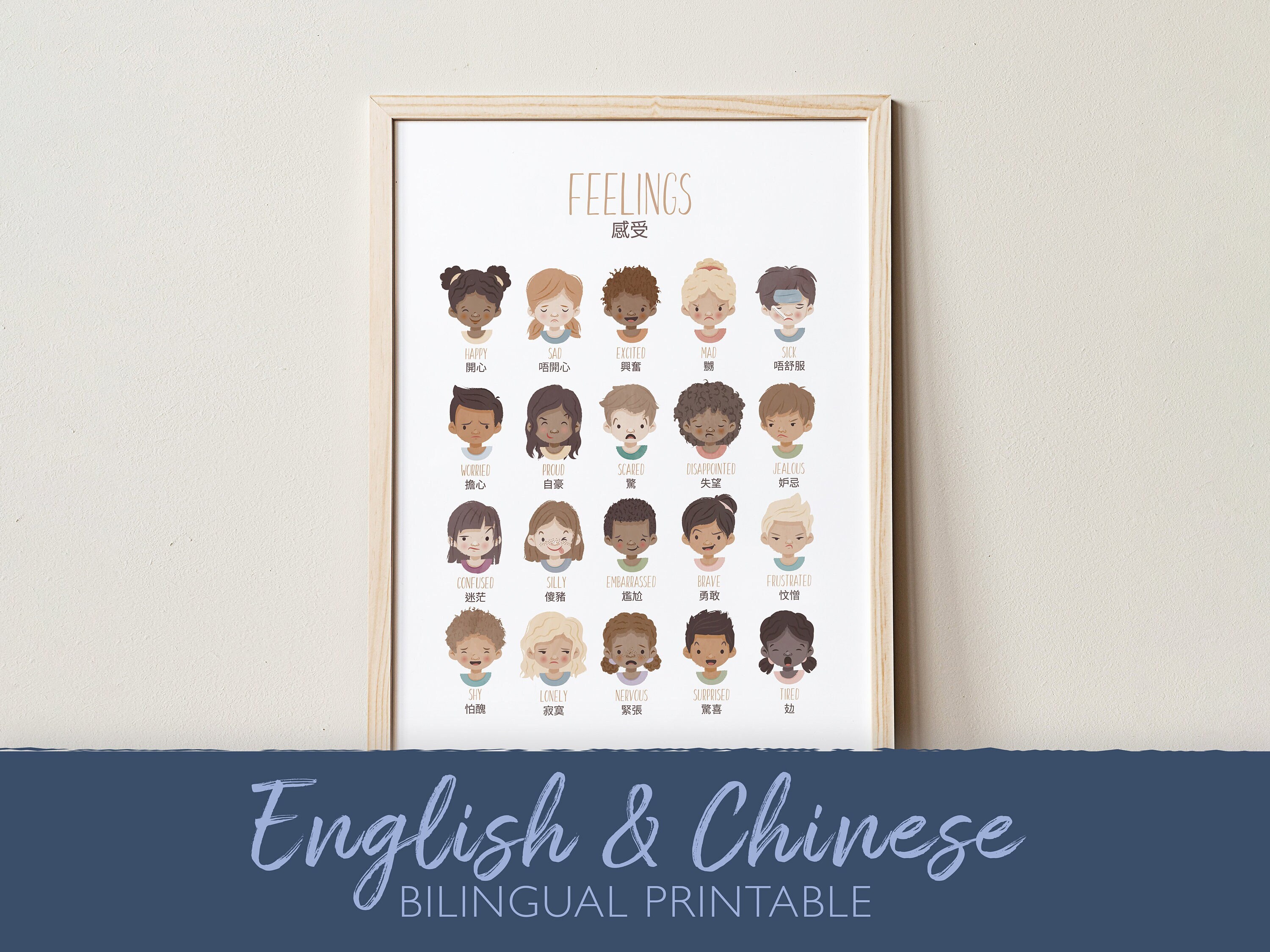 Bilingual Feelings Chart Poster: Chinese Classroom Decor (digital ...