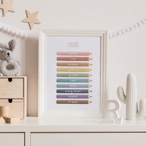 Colors Educational Poster, Preschool Classroom Decor, Learn Colors ...