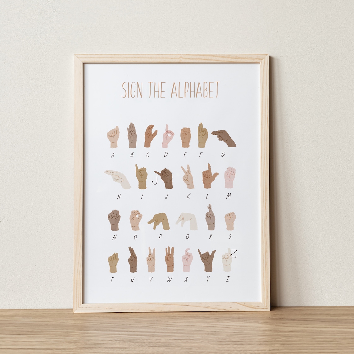 ASL American Sign Language 3 Piece Wall Art Alphabet - Etsy