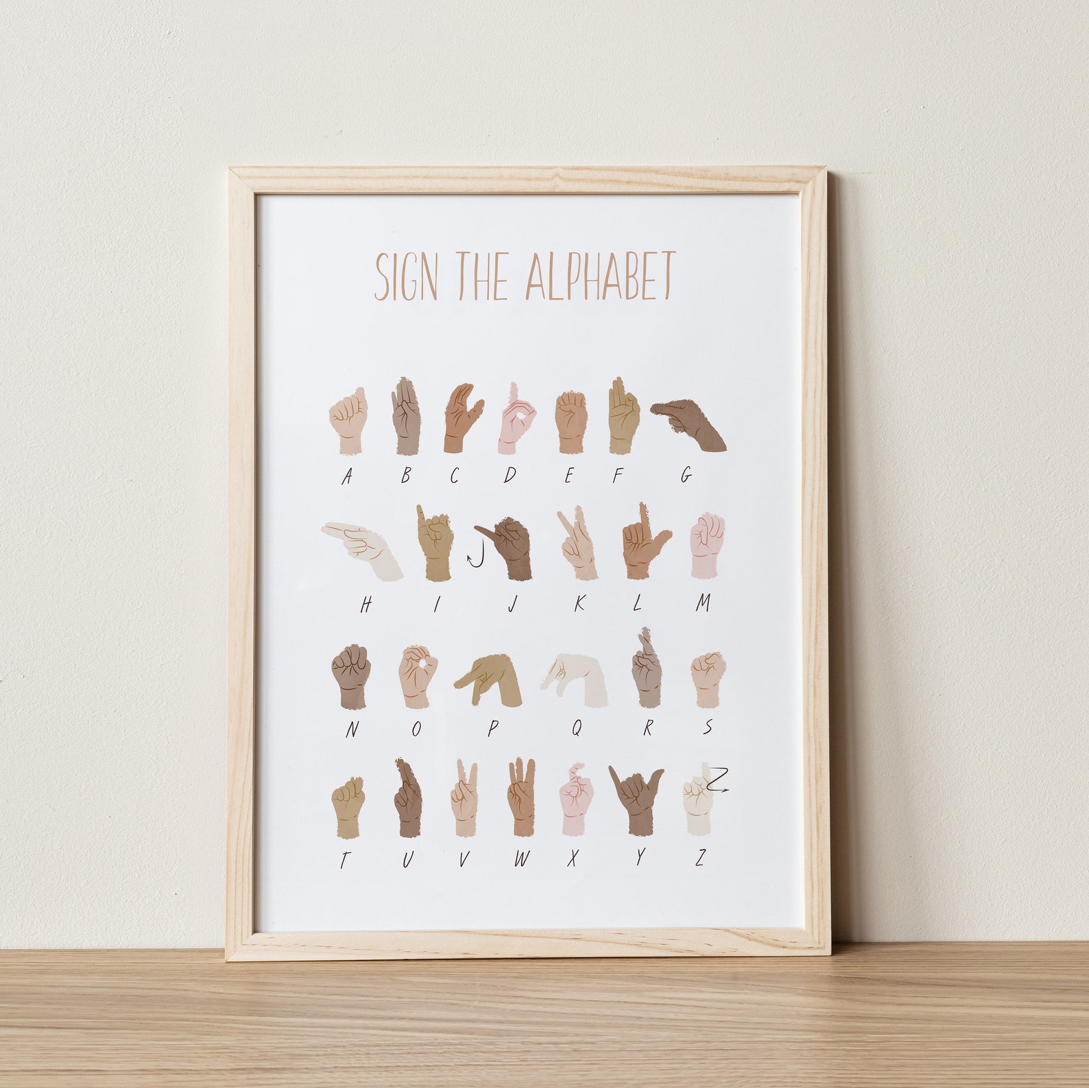 ASL American Sign Language 3 Piece Wall Art Alphabet - Etsy