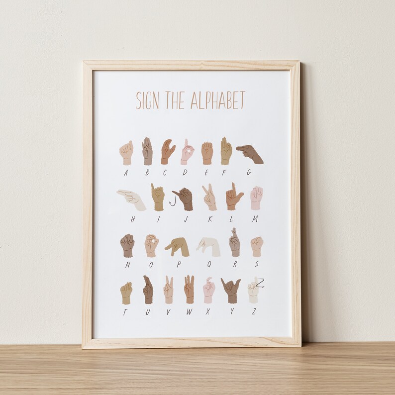 ASL American Sign Language 3 Piece Wall Art Alphabet - Etsy